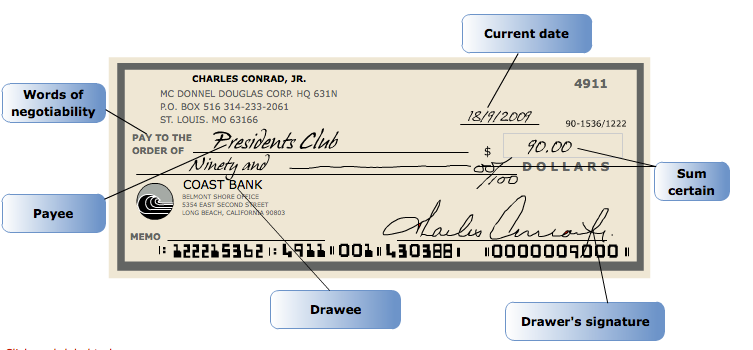 Checks and Check Handling- Part 1 Training Course by Kesdee | OpenSesame