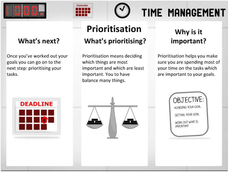 Goal Examples For Time Management at William Marciniak blog