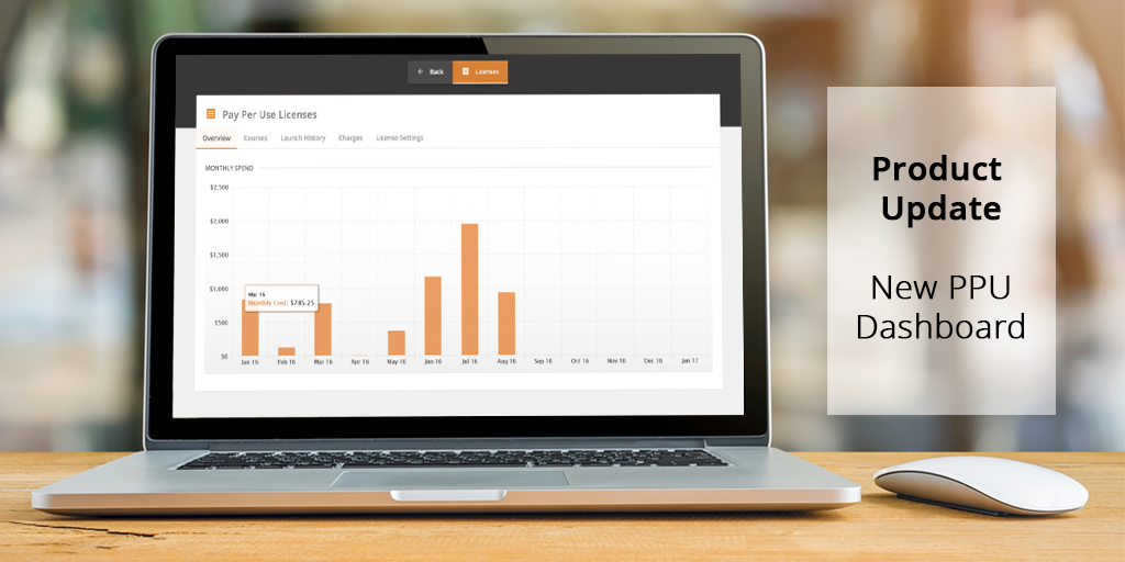 New Pay Per Use Dashboard Saves Time and Simplifies Experience | OpenSesame
